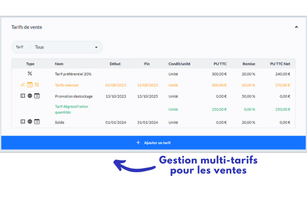 Les Différents Types De Tarif – Exemple De Tarification – ZBLXI